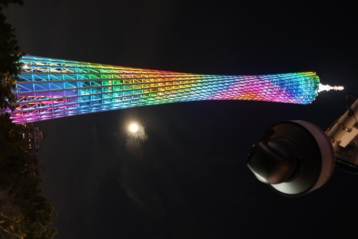 用佳能R7首次拿到就去拍夜景了，大家感觉怎么样？-中关村在线摄影论坛