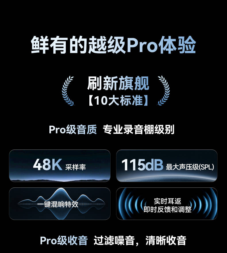 震撼！新一代百元无线麦克风霸主，西圣Mike Pro无线麦克风霸气登场！-中关村在线摄影论坛