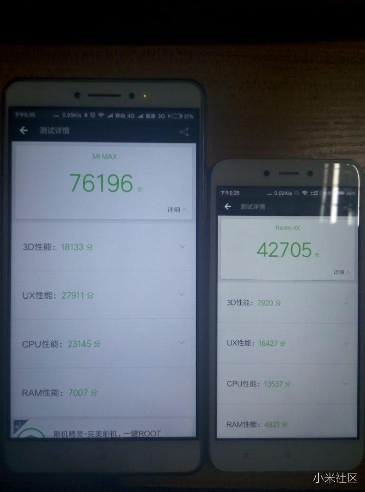 红米4X全网通顶配骁龙435+4G+64G安兔兔跑分晒图！-中关村在线手机论坛