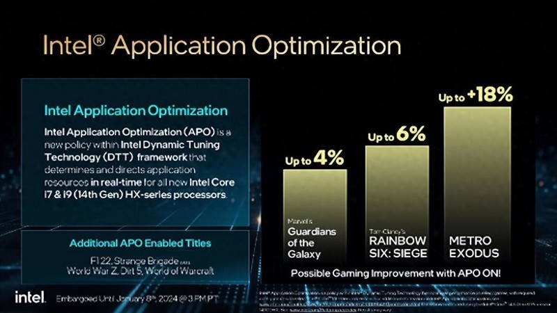 intel大小核CPU用户不用愁 这样做游戏性能最高提升18%！-中关村在线硬件论坛