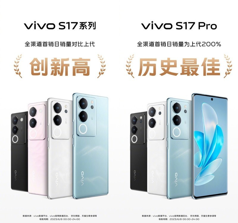 1.5K 护眼屏+比肩旗舰的夜景人像！618购机就选vivo S17系列-中关村在线综合论坛