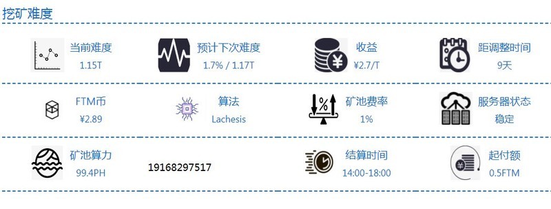 振耀FM8最新FTM机器，高效益，低功耗静音拆箱-中关村在线综合论坛