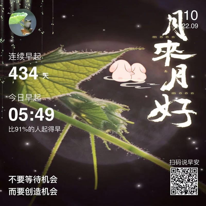 《每日欣赏！！！》-中关村在线摄影论坛