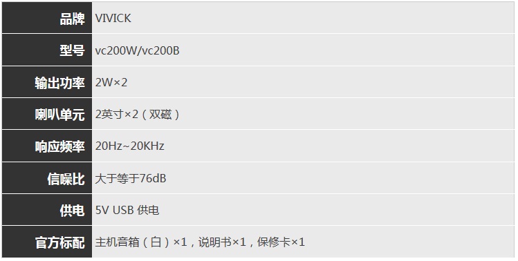 【全球首发】联想Vivick VC200声卡音箱7.1声道混响驱动（下载）-中关村在线硬件论坛