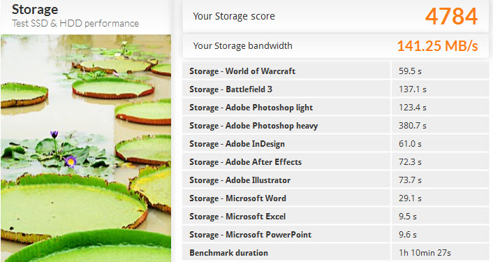 4K对齐选8，2048和4098扇区数有多大区别？实测告诉你-中关村在线硬件论坛