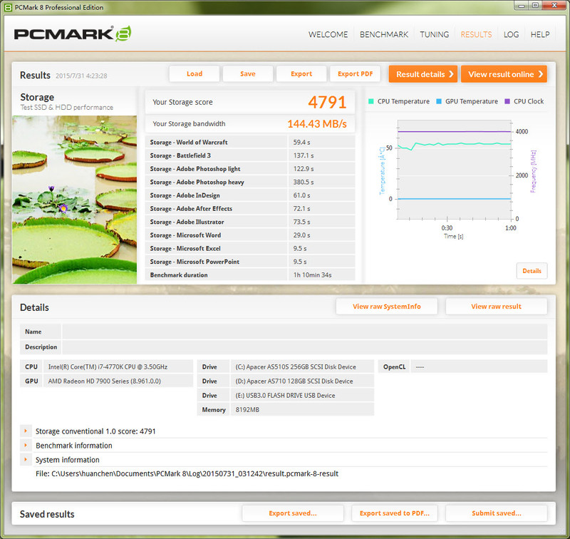 4K对齐选8，2048和4098扇区数有多大区别？实测告诉你-中关村在线硬件论坛