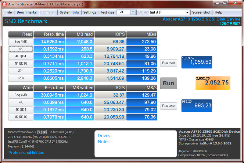 4K对齐选8，2048和4098扇区数有多大区别？实测告诉你-中关村在线硬件论坛