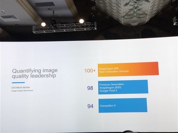 DxO评测：小米Note3拍照专项超越iPhone 8-中关村在线手机论坛
