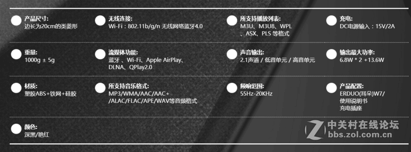 #即刻，只听从你的声音#音乐，可以有一双倾听耳朵：ERDUO W7-中关村在线综合论坛