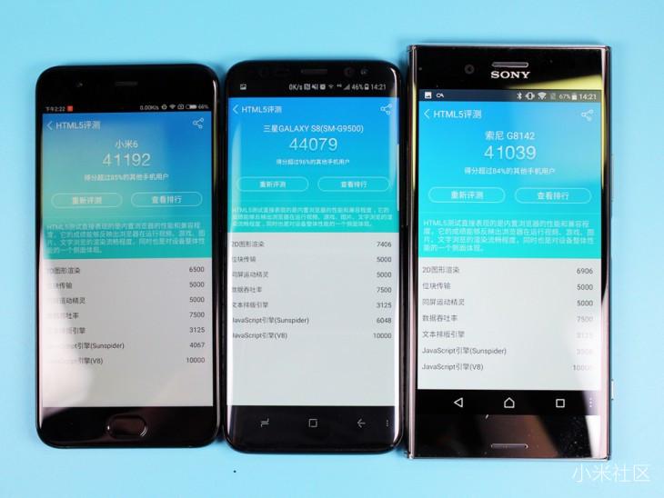 泡泡网｜谁才是最强骁龙835 三星S8/索尼XZP/小小米6青春版跑分对比-中关村在线手机论坛