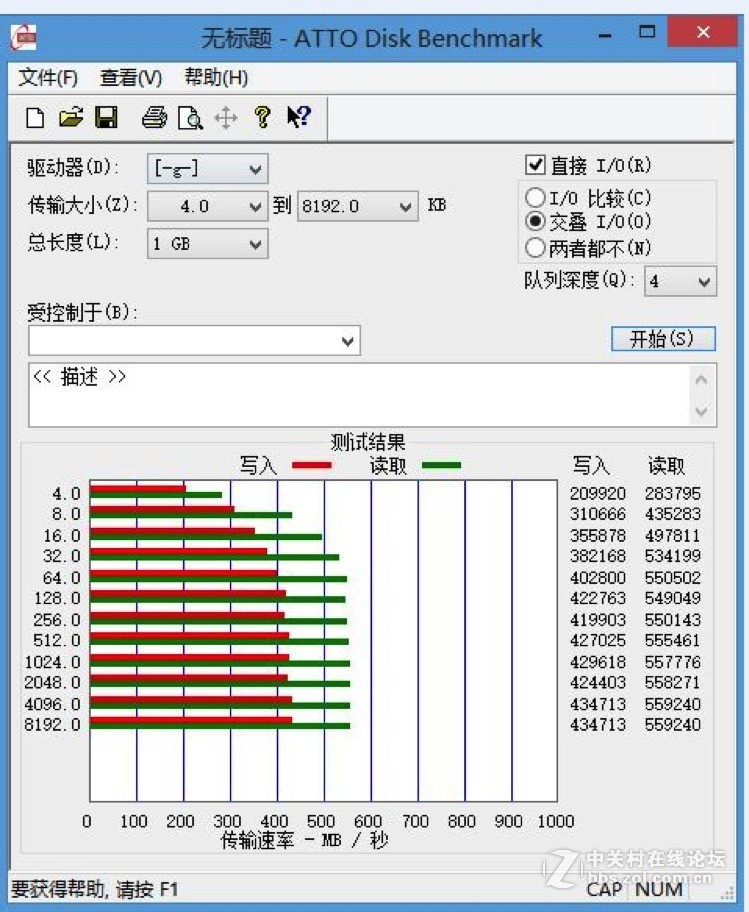 FANXIANG 梵想SSD S101系列 固态硬盘 120GB 2.5寸盘评测-中关村在线硬件论坛