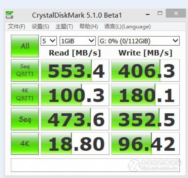 FANXIANG 梵想SSD S101系列 固态硬盘 120GB 2.5寸盘评测-中关村在线硬件论坛