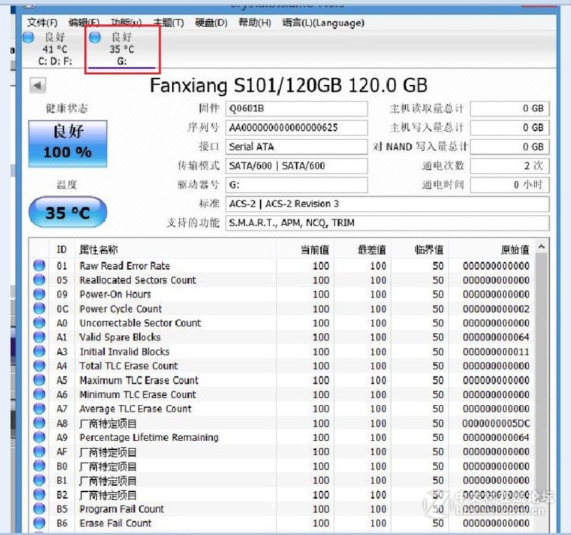 FANXIANG 梵想SSD S101系列 固态硬盘 120GB 2.5寸盘评测-中关村在线硬件论坛