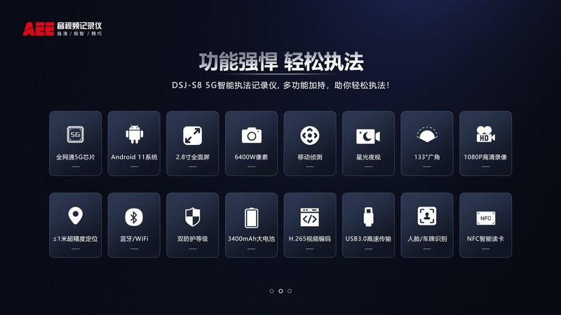 高通4350 5G加持，AEE 执法记录仪推出 DSJ-S8新机-中关村在线综合论坛