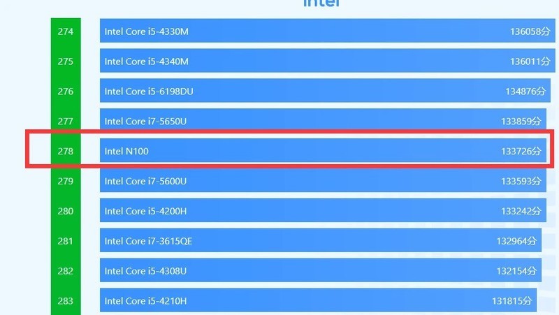 英特尔12代纯小核N100 CPU迷你小主机,零刻EQ12，看它好不好玩-中关村在线综合论坛