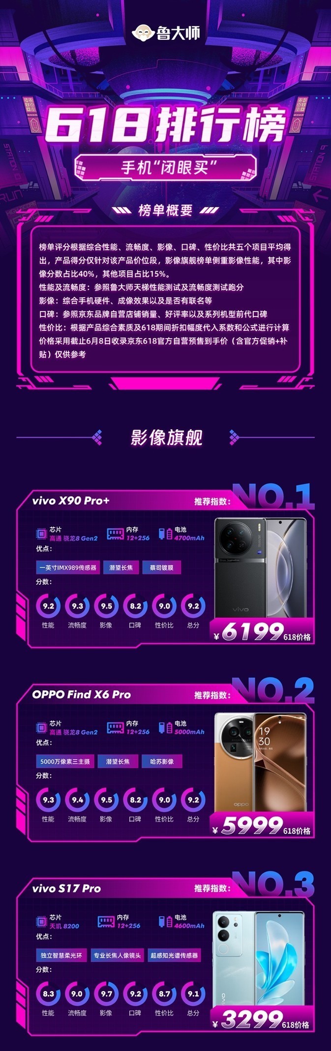 1.5K 护眼屏+比肩旗舰的夜景人像！618购机就选vivo S17系列-中关村在线综合论坛