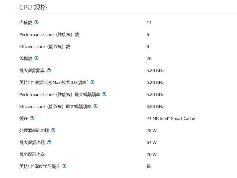 13代酷睿 i7-1370P MOREFINE摩方S600迷你主机换芯升级-中关村在线硬件论坛
