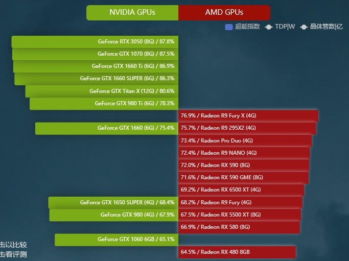 H110/B150平台+E3V5最具性价比和实用性的方案探讨-中关村在线硬件论坛