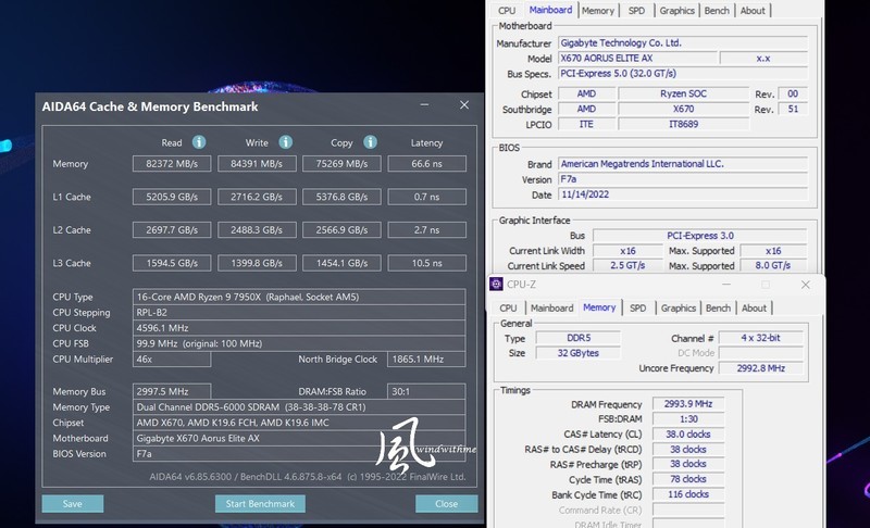 AMD Ryzen 9 7950X搭载X670 AORUS ELITE AX水冷降压实测-中关村在线硬件论坛
