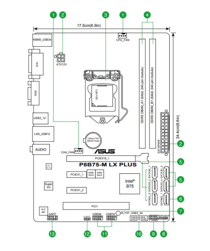 垃圾佬折腾记录二：华硕B75小板，为了叠醋包了顿饺子-中关村在线硬件论坛