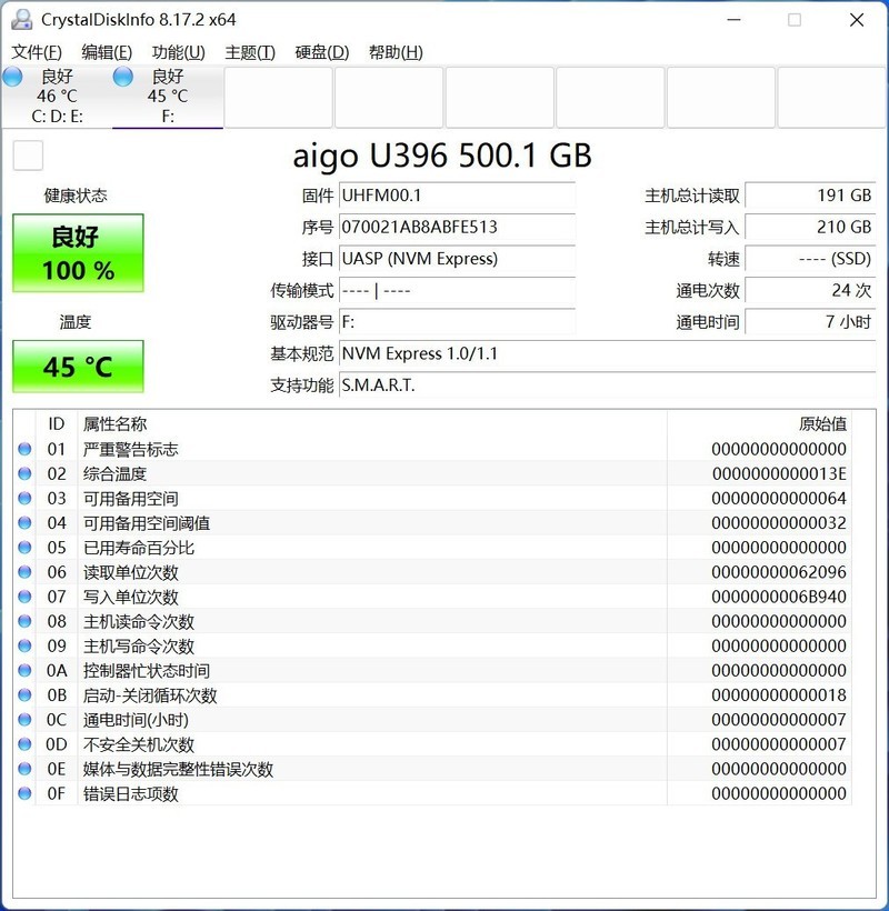 aigo USSD高速固态U盘U396：突破速度极限，媲美台式固态硬盘-中关村在线综合论坛