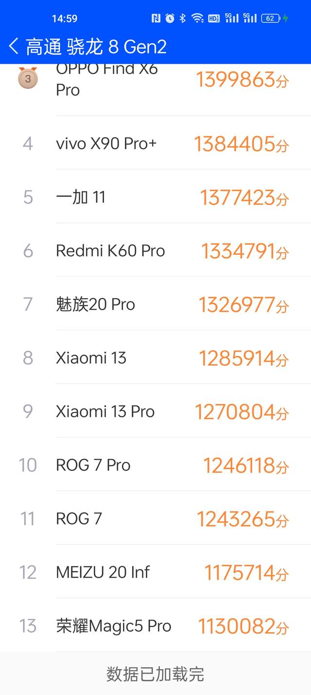 荣耀Magic5和一加11选择不迷路 优缺点明显-中关村在线综合论坛