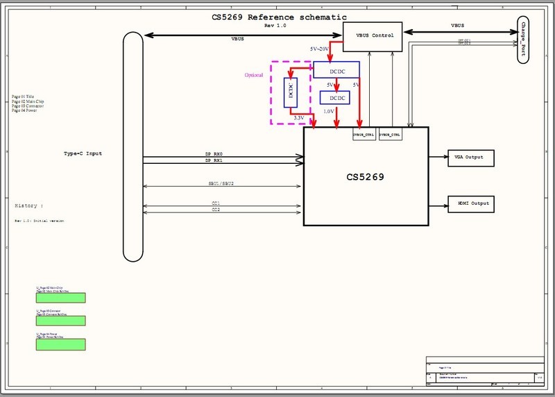 CS5269 typec转HDMI 4k60带pd方案-中关村在线综合论坛