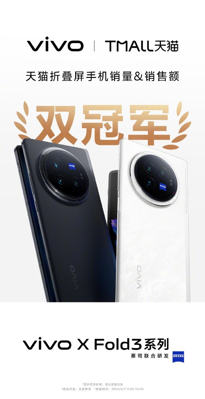 只要6999起！轻松拿下轻薄、可靠又全能的vivo X Fold3系列-中关村在线硬件论坛