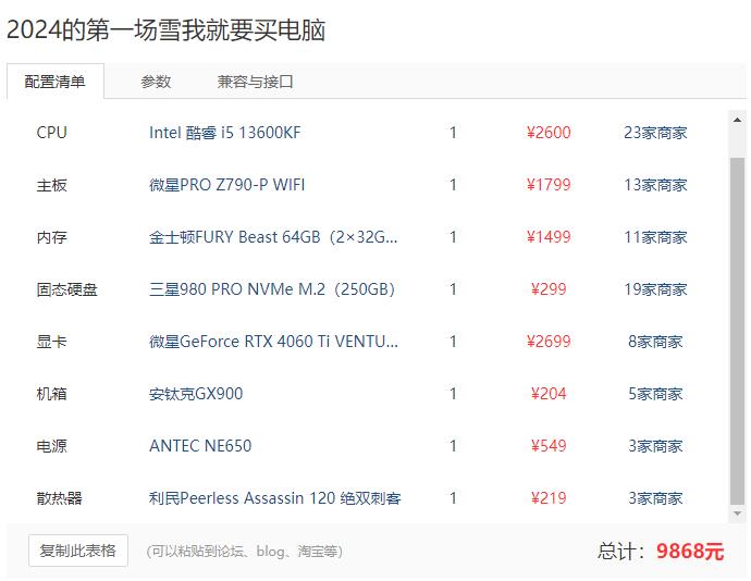 准备2024年12购机，预算1万左右，主要玩游戏，大家帮忙参考-中关村在线硬件论坛