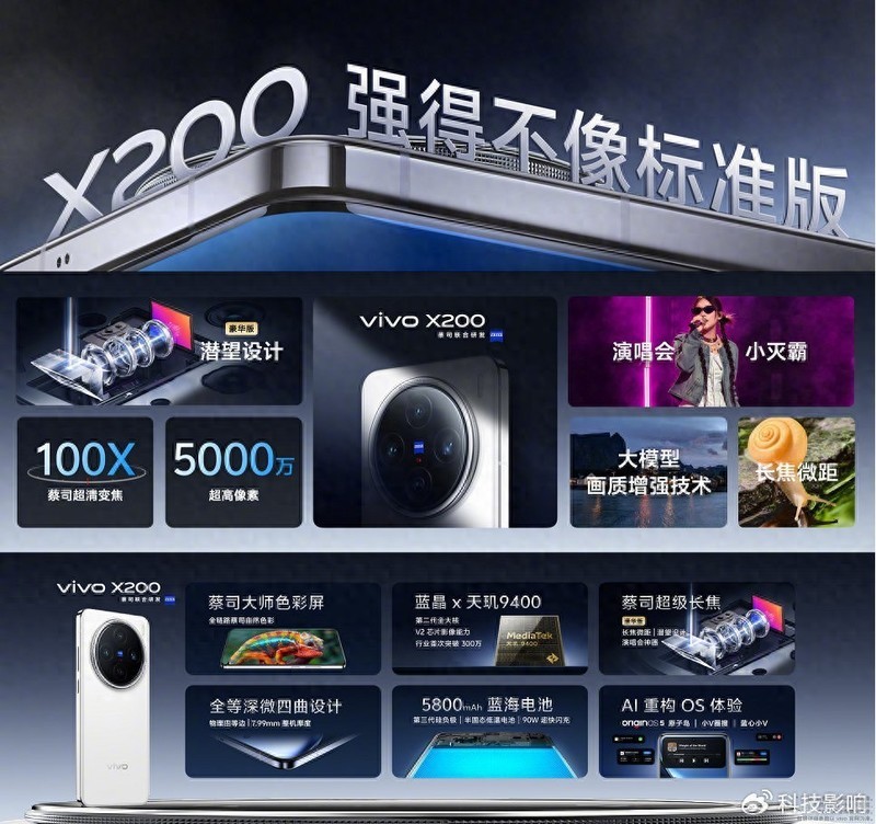 vivo X200系列深度体验：拍照、性能、设计全面升级-中关村在线手机论坛