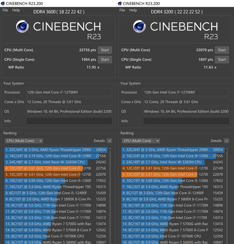 白色才是YYDS？雷克沙 雷神铠 DDR4 3600 16G×2内存体验分享-中关村在线硬件论坛