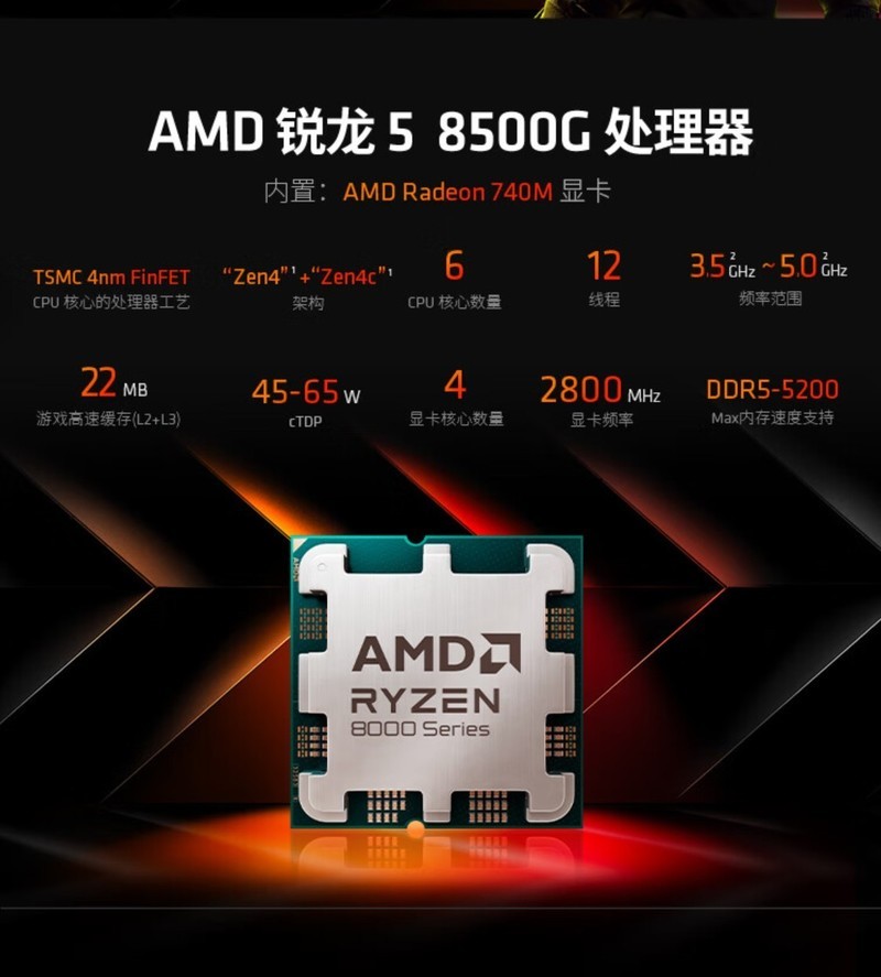 618快乐，装机快乐！2024之“618”AMD装机配置单-中关村在线综合论坛