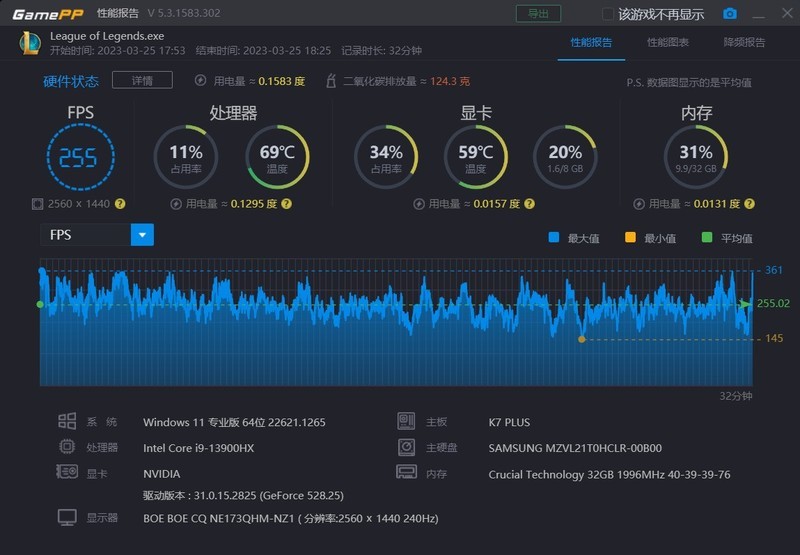 吾空山灵K7 PLUS测评：13代酷睿i9-13900HX联袂RTX40系独显，打造生产力型游戏本-中关村在线笔记本论坛