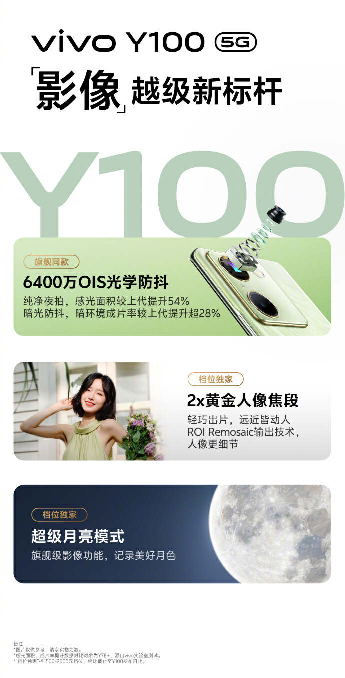 越级新旗舰vivo Y100火热开售中，限时1299不要错过-中关村在线综合论坛