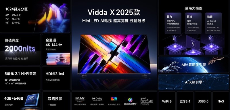Vidda发布X 2025系列新品——能和你聊天、练英语口语的AI电视来了-中关村在线手机论坛
