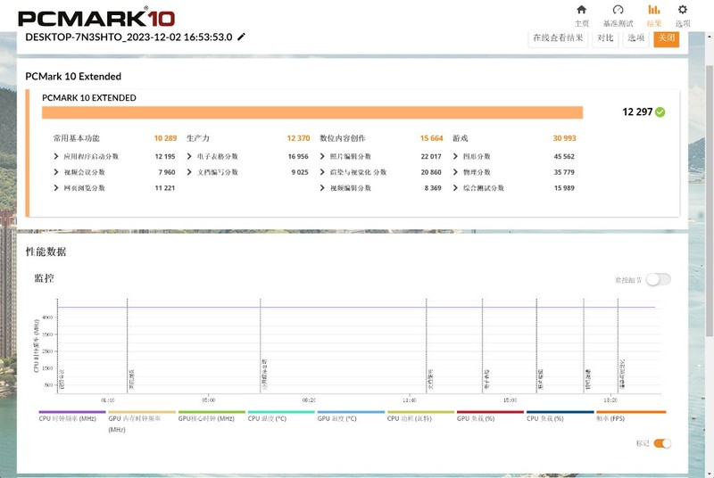 桌面手提台式小钢炮主机推荐：13600K+4070+未知玩家P60机箱装机-中关村在线硬件论坛