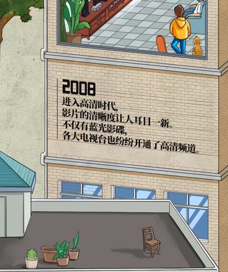 拥有Vidda C1pro 三色激光投影仪，在家就能大屏看电影-中关村在线综合论坛