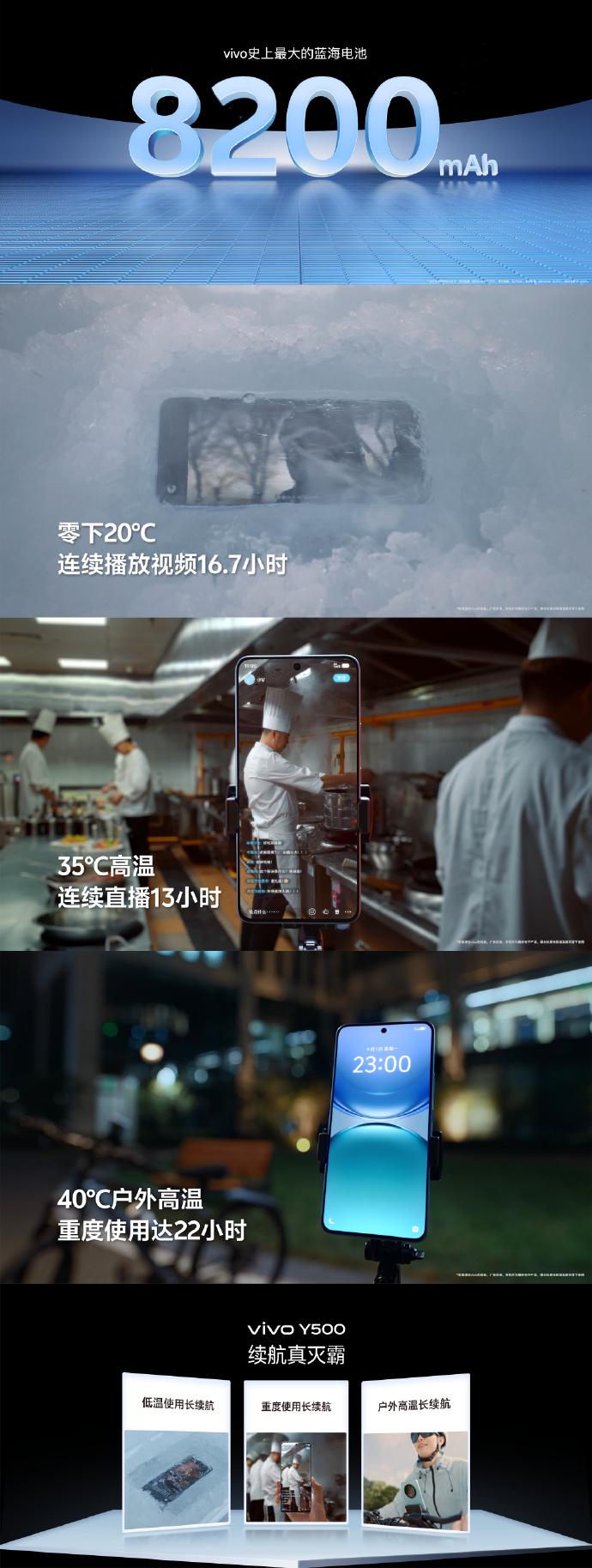 vivo Y500续航能力速览：电池耐用，续航超级久-中关村在线手机论坛
