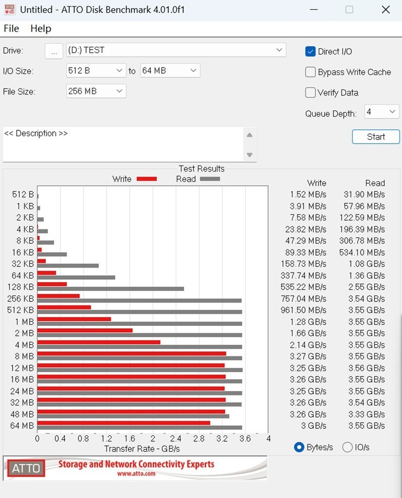 AI模型！长续航！40Gbps！指纹开机！戴尔Pro14商务笔记本实测！-中关村在线硬件论坛